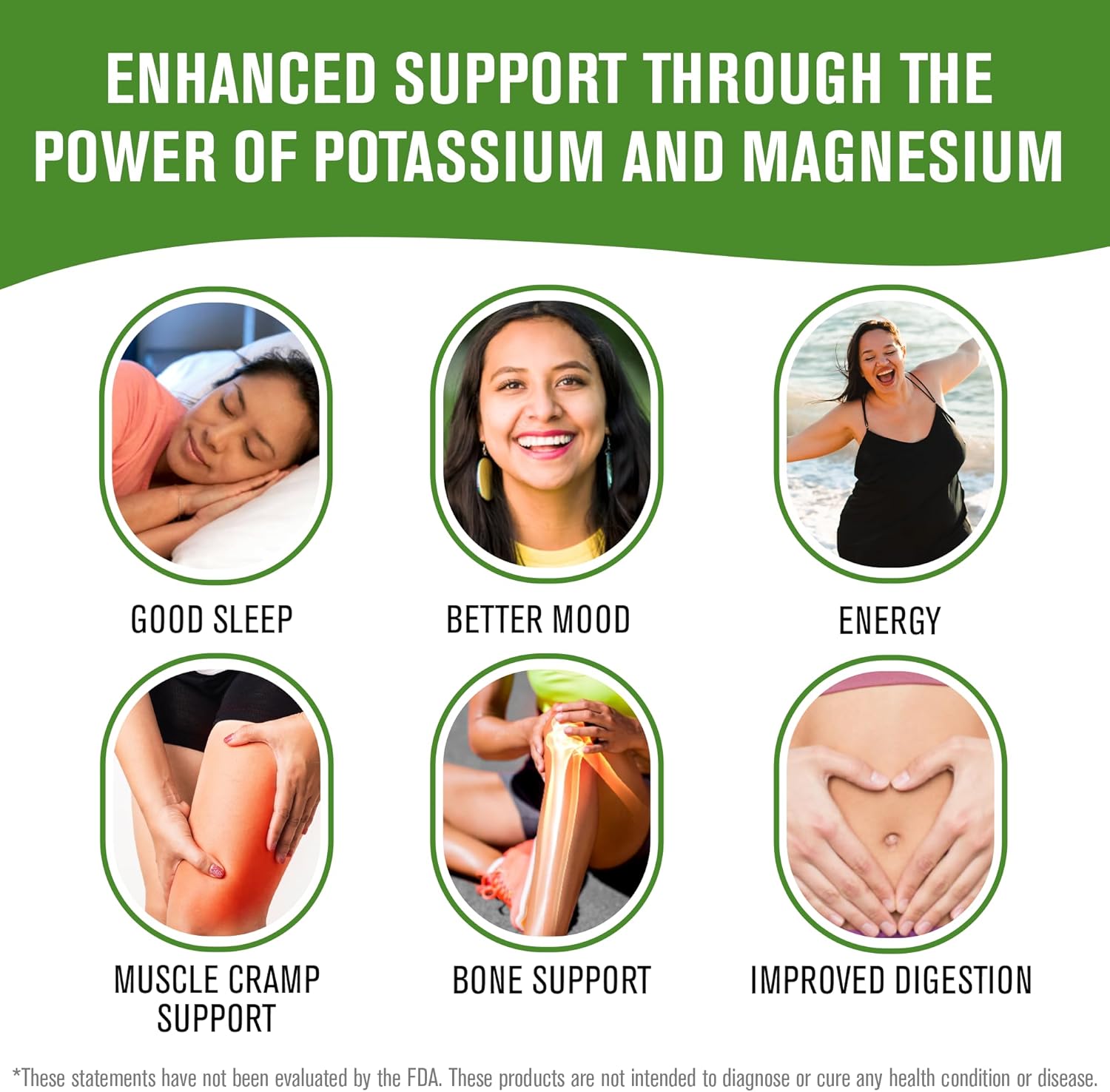 NaturalSlim MagicMag C Cápsulas de citrato de magnesio – Suplemento de ...